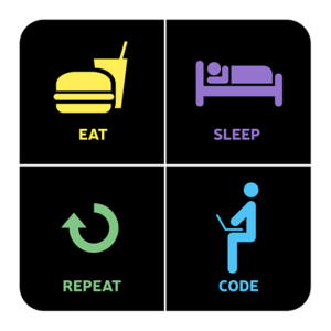 Eat Sleep Code Repeat Sticker - Just Stickers : Just Stickers