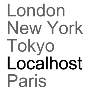 Places Sticker - Just Stickers : Just Stickers